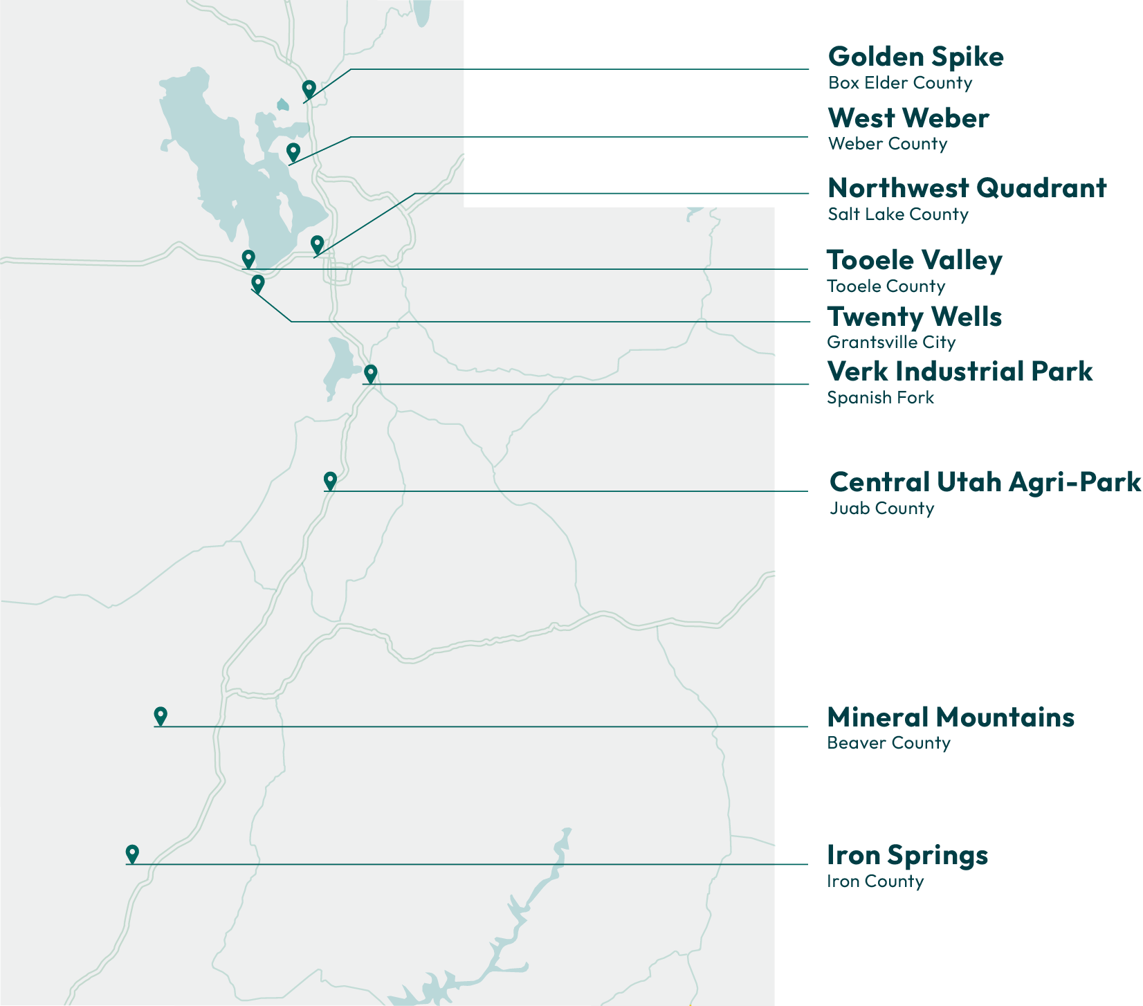 Project Areas | Inland Port Authority
